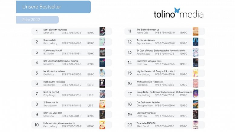 Das sind die meistverkauften Print-Bücher von Tolino Media - buchreport